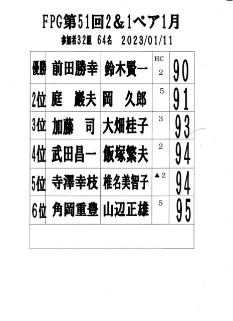 FPG2＆1ペア1月: スポ健15